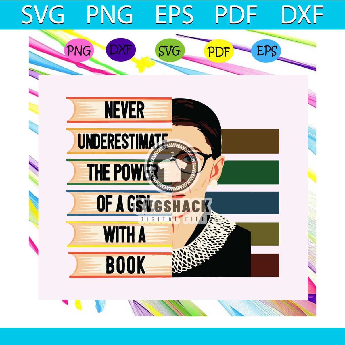 Never underestimate the power of a girl with a book svg, Fem | Inspire ...