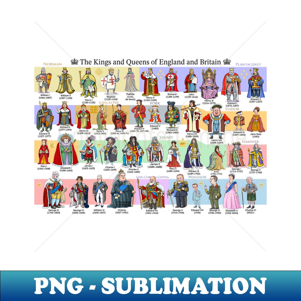 The Kings and Queens of England and Britain - Special Editio | Inspire ...