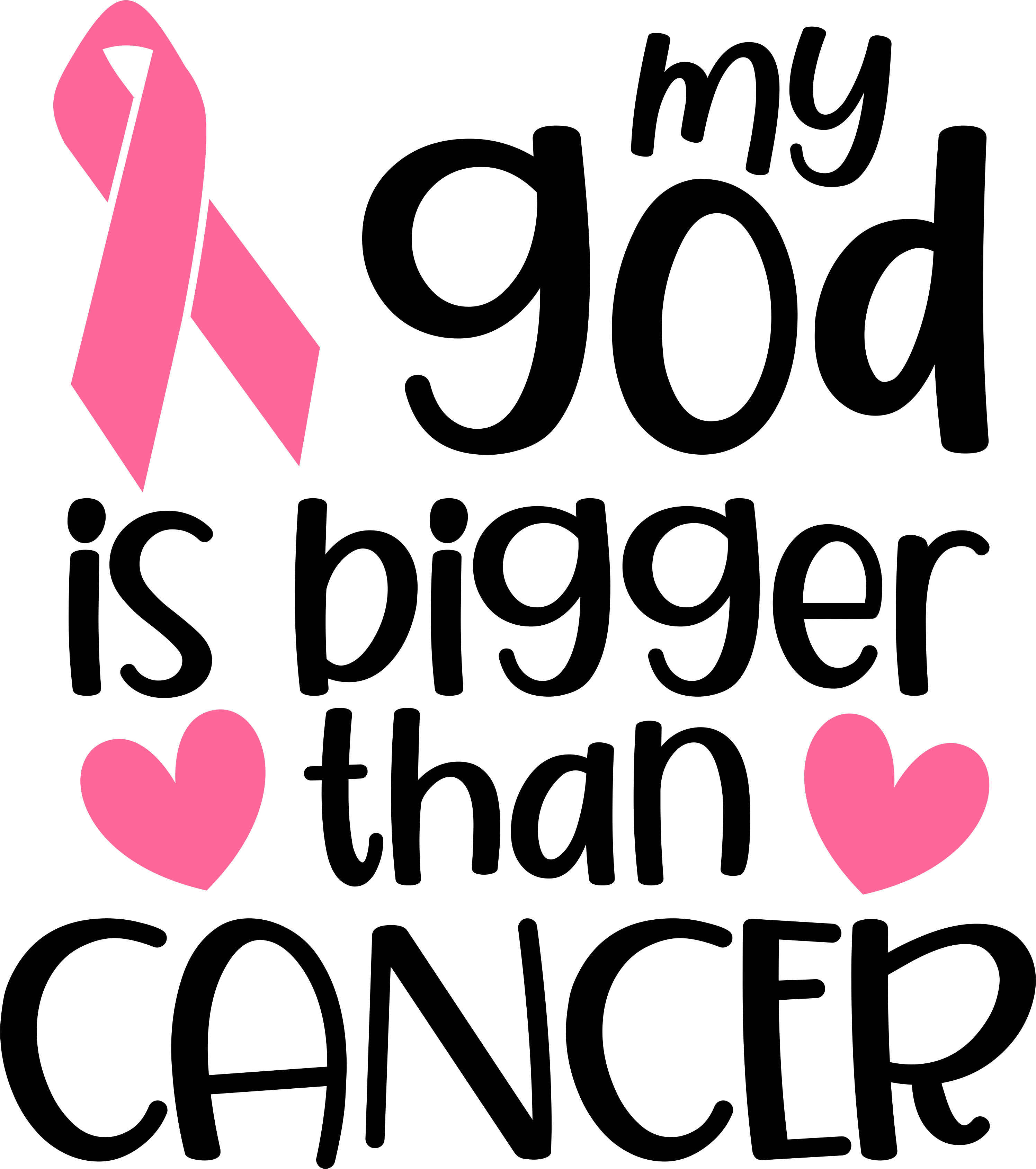 My god is bigger than cancer Svg, Breast cancer Svg, Cancer | Inspire ...