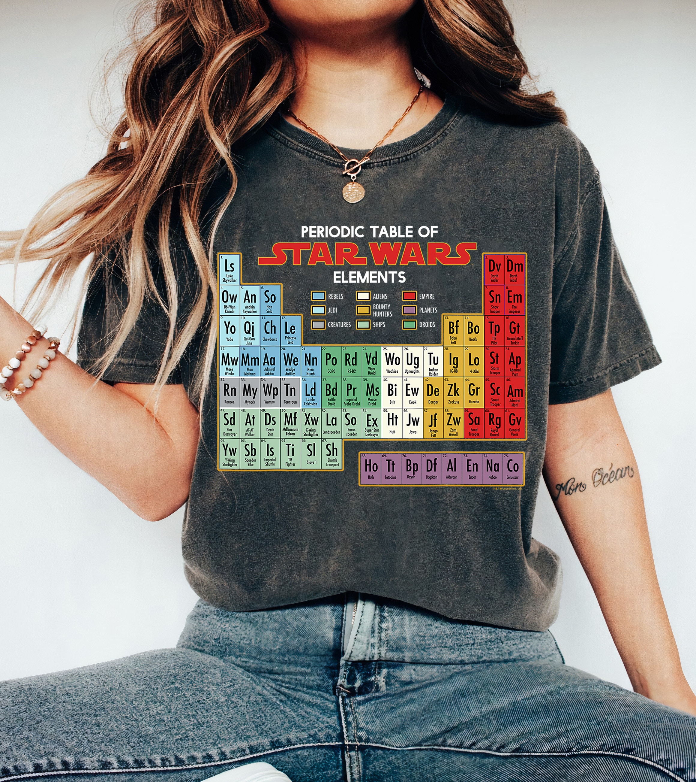 Star Wars Periodic Table of Elements Graphic TShirt, Star Wa - Inspire ...