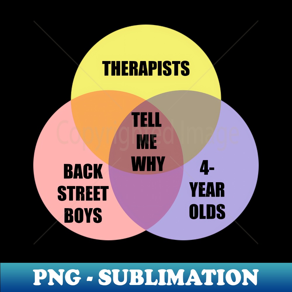 TELL ME WHY VENN DIAGRAM - Trendy Sublimation Digital Downlo | Inspire ...