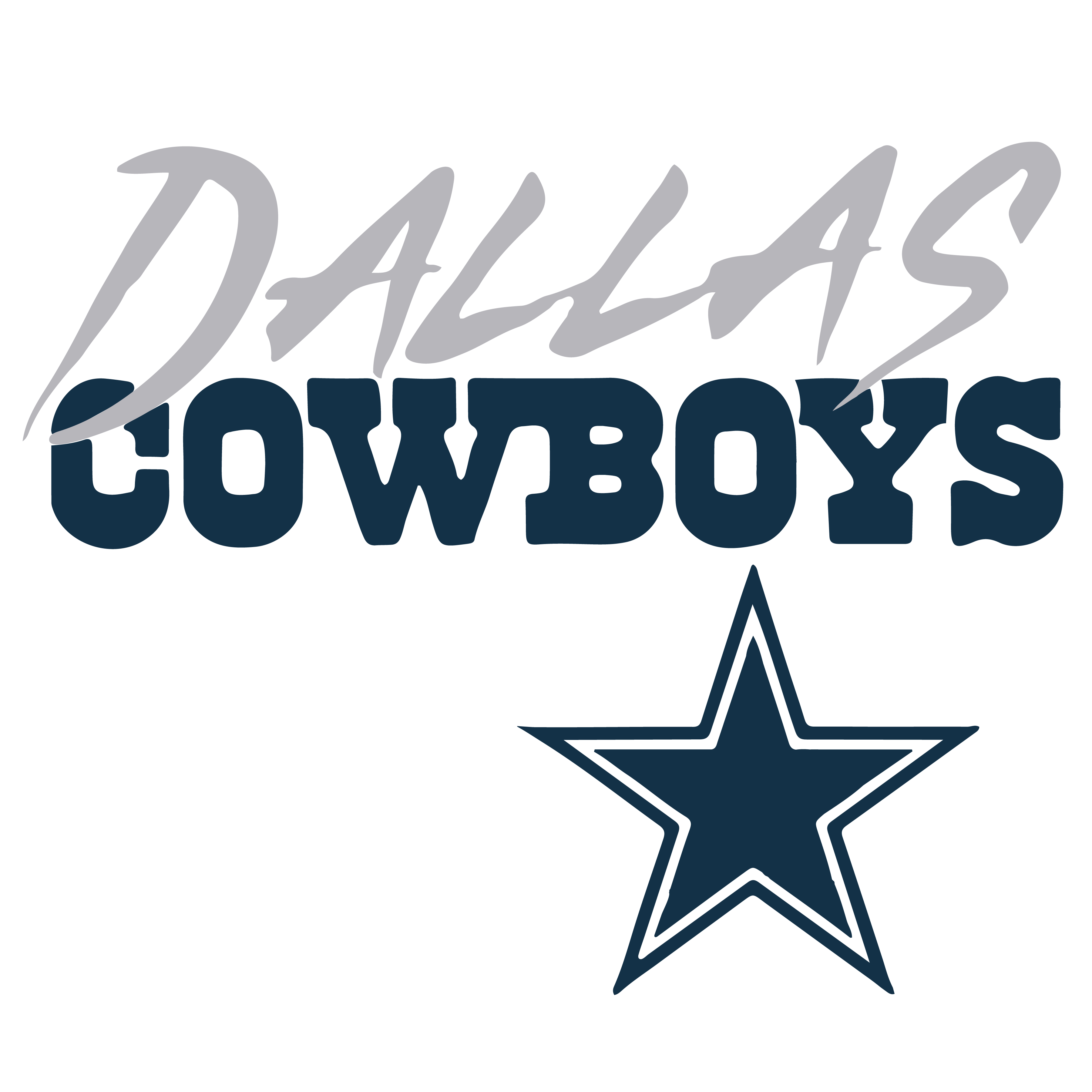 Dallas Cowboys Svg-Sport logo-Dallas Cowboys Png-NFL Png-Foo | Inspire ...