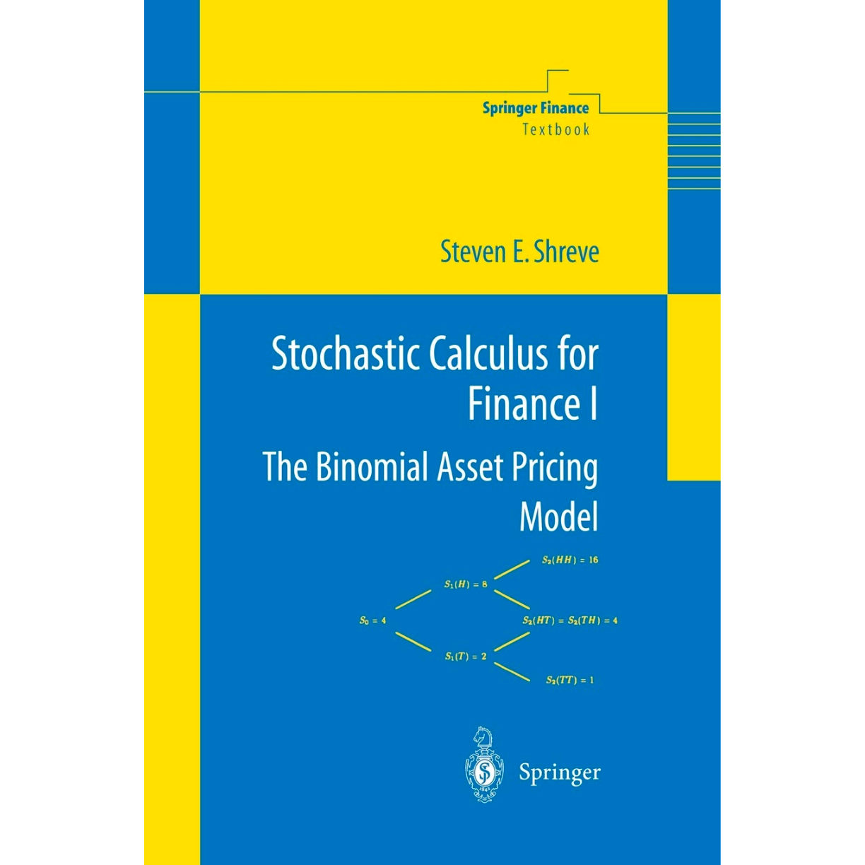 Stochastic Calculus For Finance I The Binomial Asset Pricin Inspire