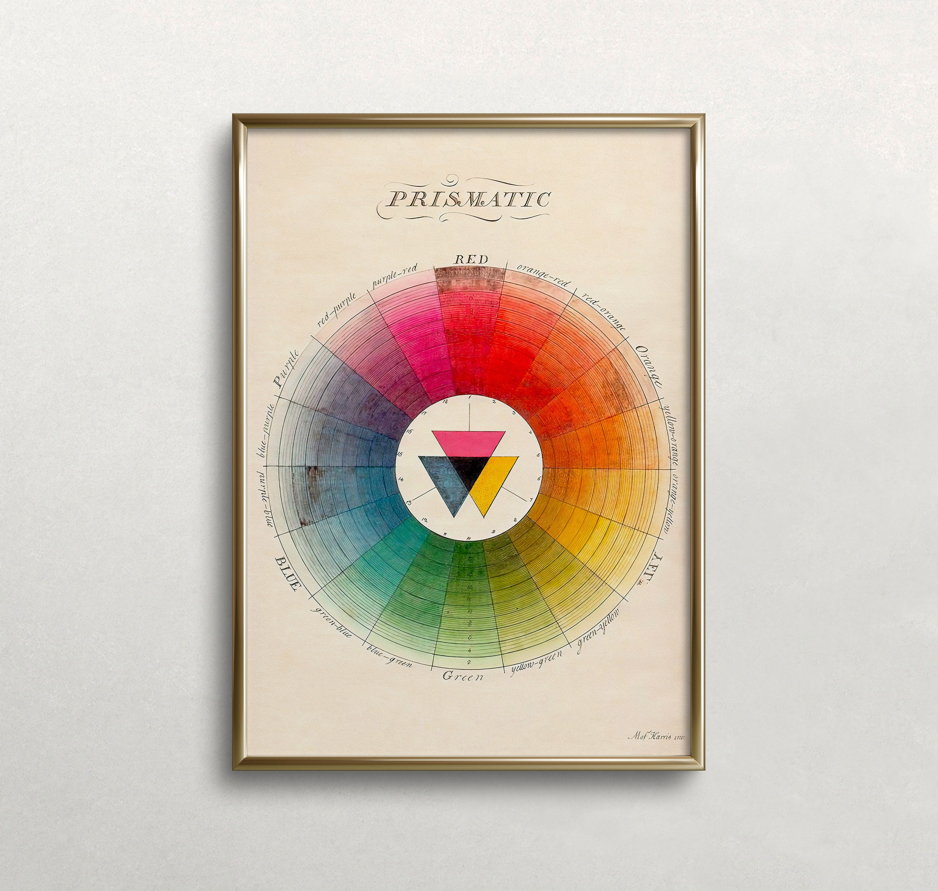 Prismatic Color Wheel, Vintage Wall Art, Vintage Color Wheel | Inspire ...