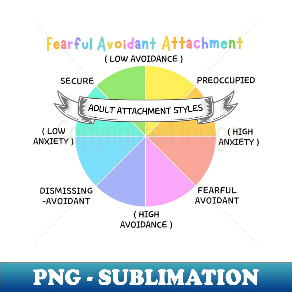Fearful Avoidant Attachment Style with Adult Mental Health C | Inspire ...