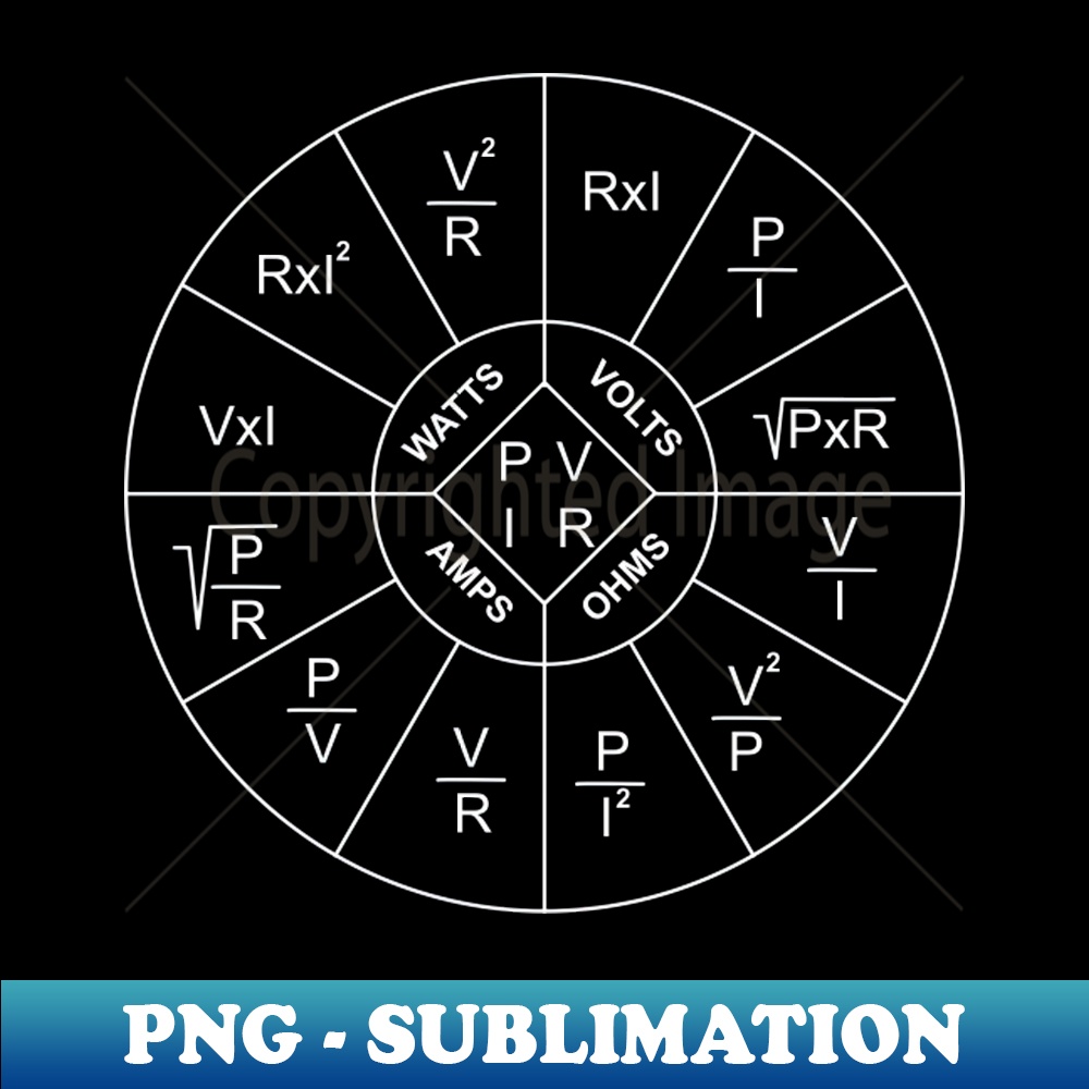 Ohms Law Chart - Exclusive Sublimation Digital File - Perfec | Inspire ...