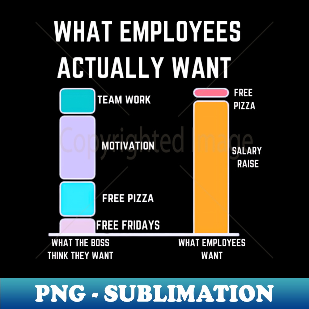 What Employees Actually Want funny - Special Edition Sublima | Inspire ...