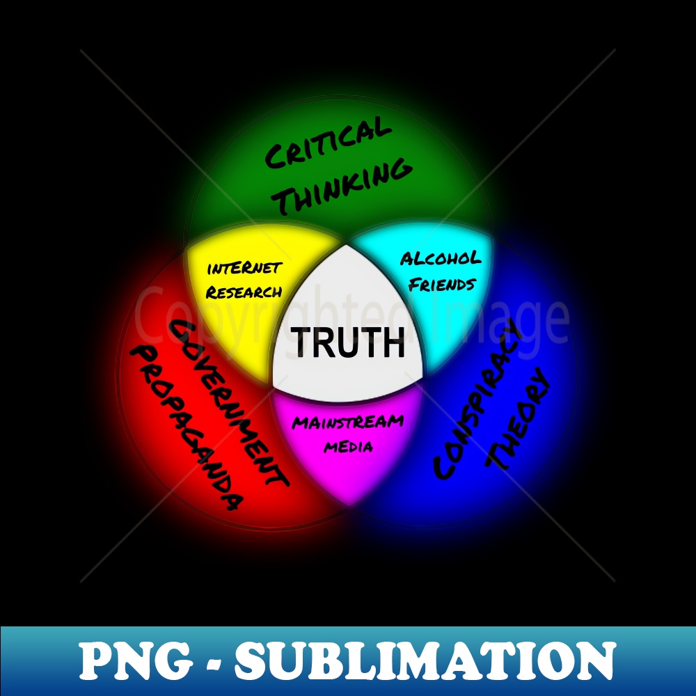 The path to TRUTH - Professional Sublimation Digital Downloa | Inspire ...