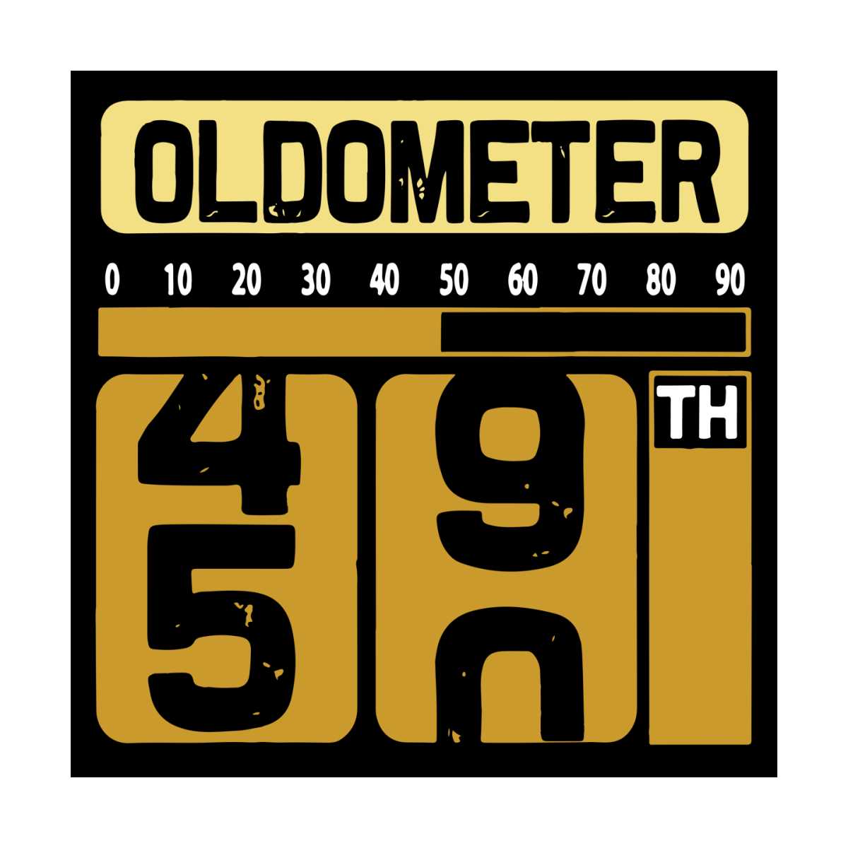 Oldometer, Trending Svg, Trending, 50th Birthday Svg, 50th B | Inspire ...