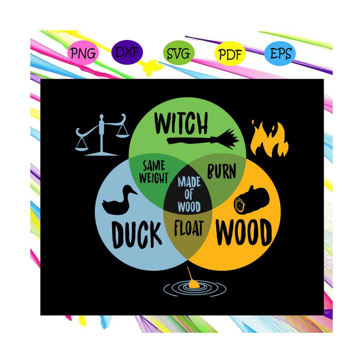 Monty python and the holy grail , monty python, holy grail, - Inspire Uplift