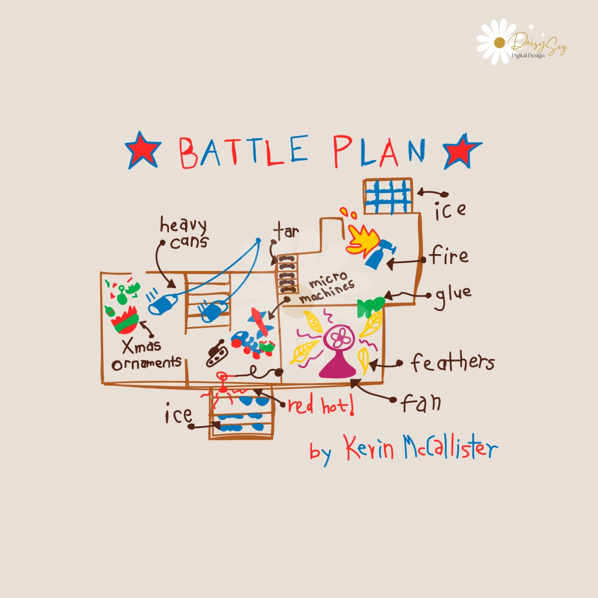 Retro Battle Plan By Kevin McCallister SVG File For Cricut - Inspire Uplift