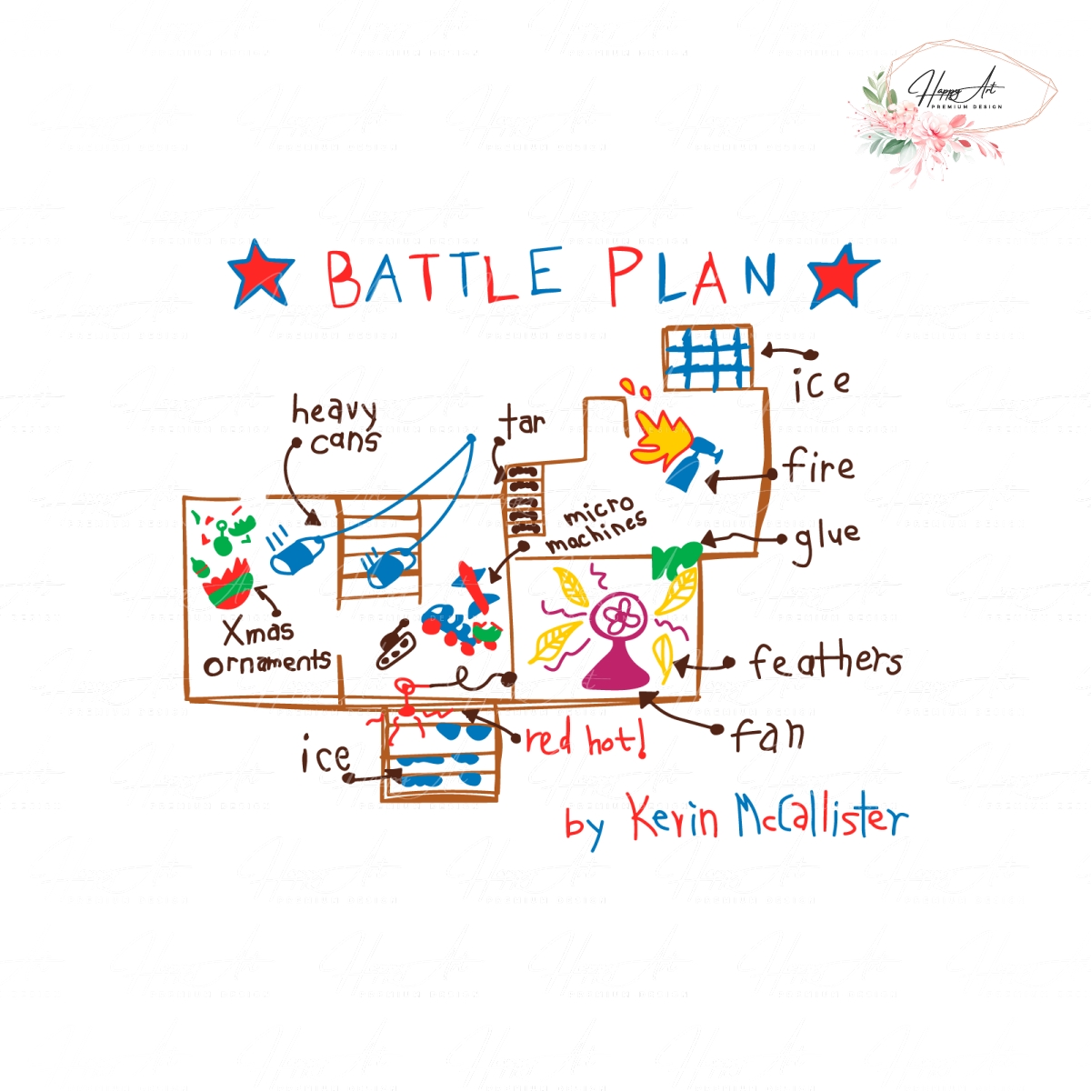 Retro Battle Plan By Kevin McCallister SVG File For Cricut - Inspire Uplift