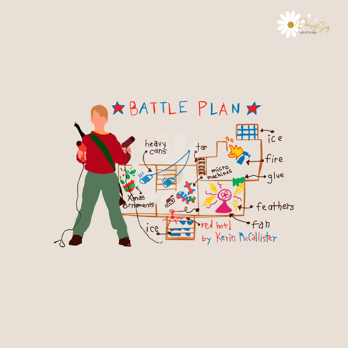 Funny Home Alone Battle Plan Map SVG Digital Cricut File | Inspire Uplift