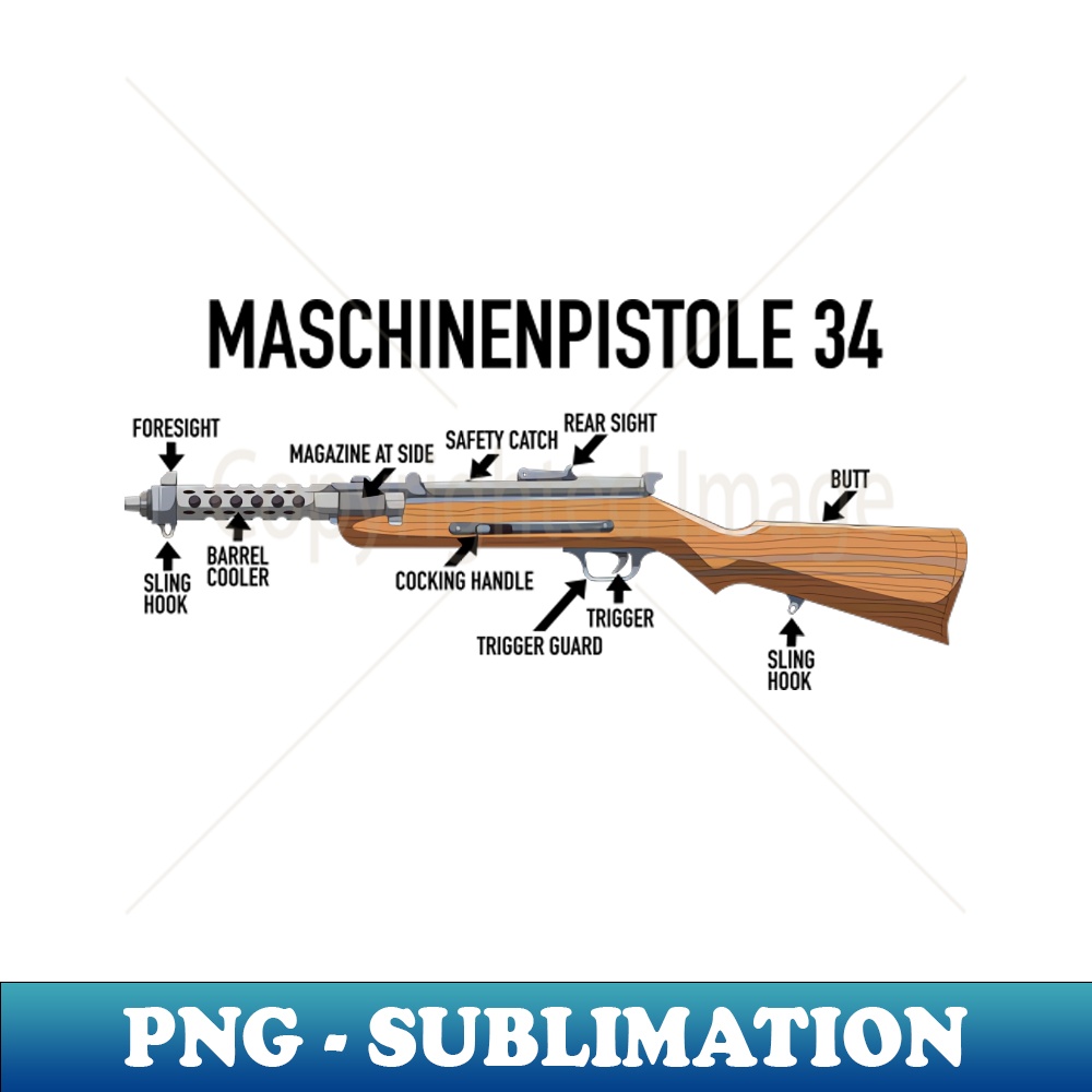 MP 34 German WW2 Submachine Gun Diagrams Gift - Trendy Subli - Inspire ...