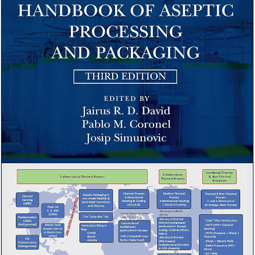 Handbook of Aseptic Processing and Packaging 3rd Edition by | Inspire Uplift