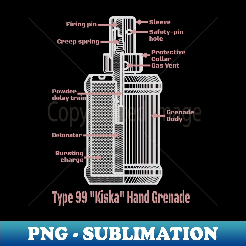 Type 99 Kiska Japanese WW2 Hand Grenade Blueprint Infographi | Inspire ...