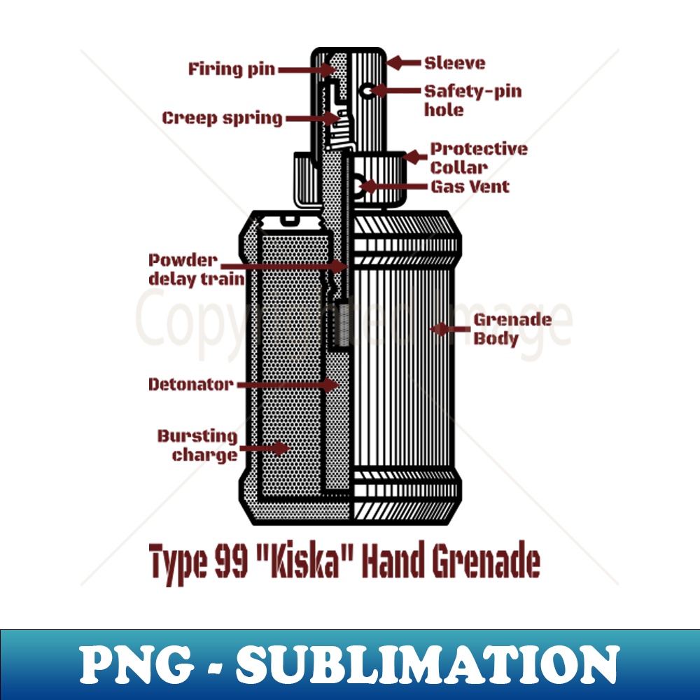 Type 99 Kiska Japanese WW2 Hand Grenade Blueprint Infographi - Inspire Uplift
