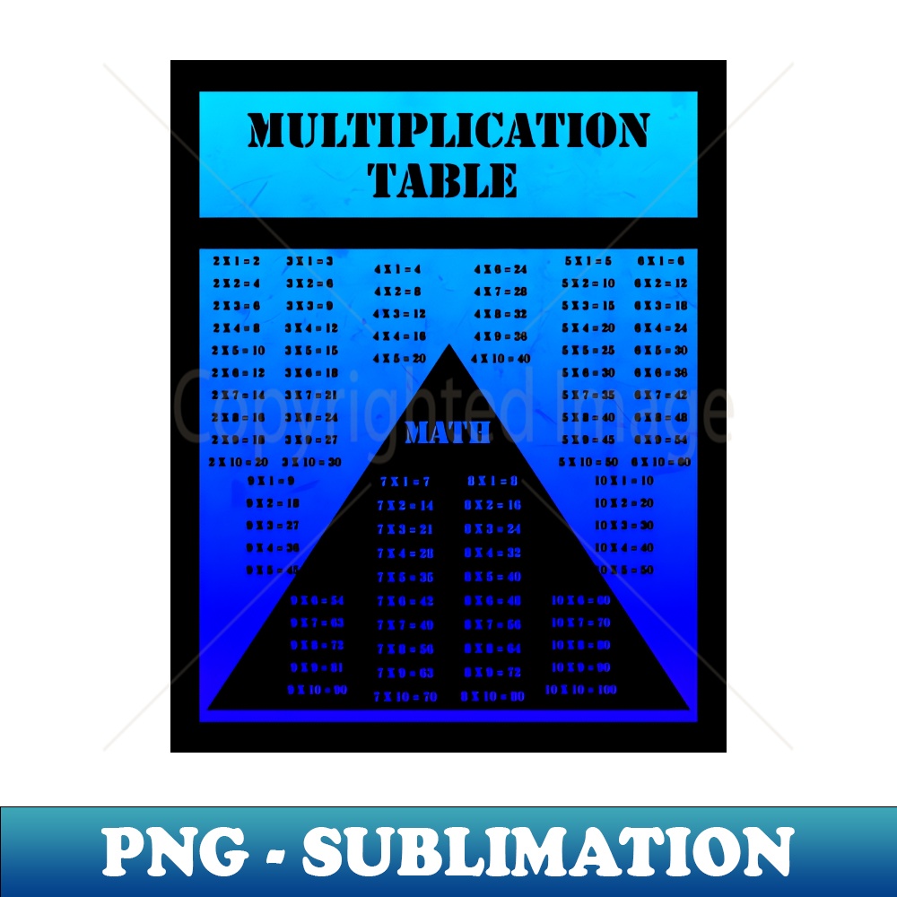 MULTIPLICATION TABLE MATH BLUE SAMER BRASIL - PNG Transparen | Inspire ...