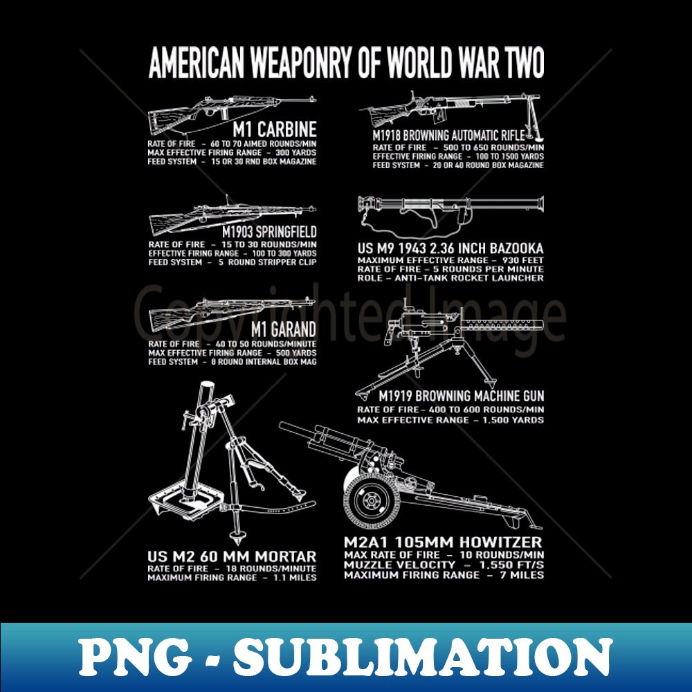 American Weapons of WW2 Infographic Diagrams - Modern Sublim | Inspire ...