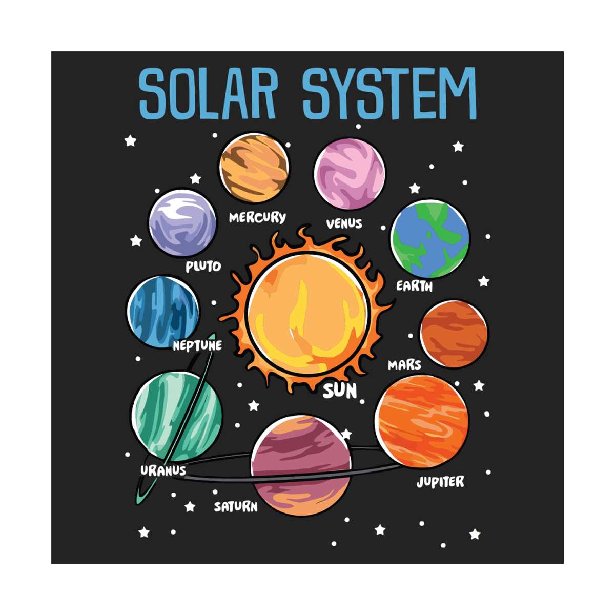 Solar System Planets Science Space Svg, Trending Svg, Solar | Inspire ...