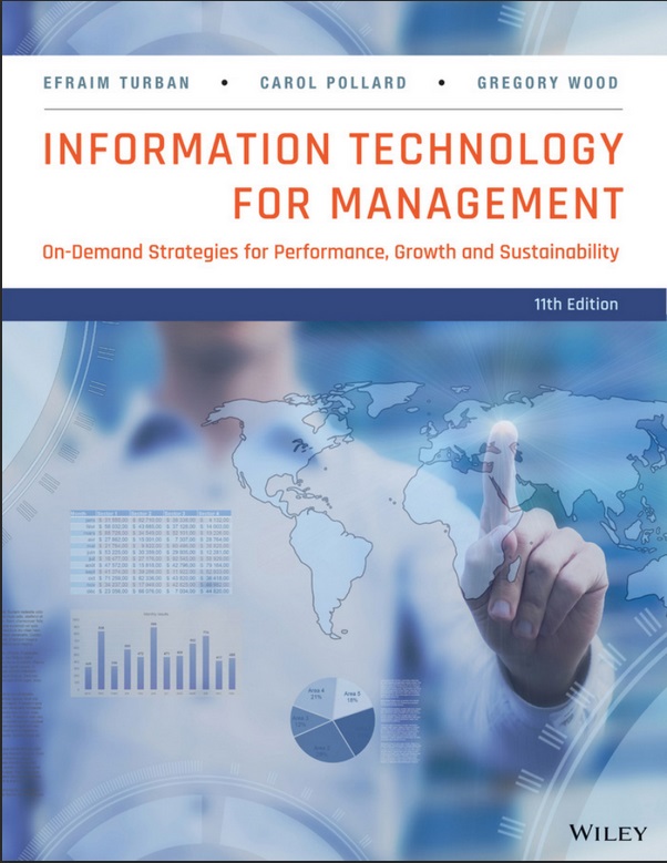 Information technology for management on-demand strategies | Inspire Uplift