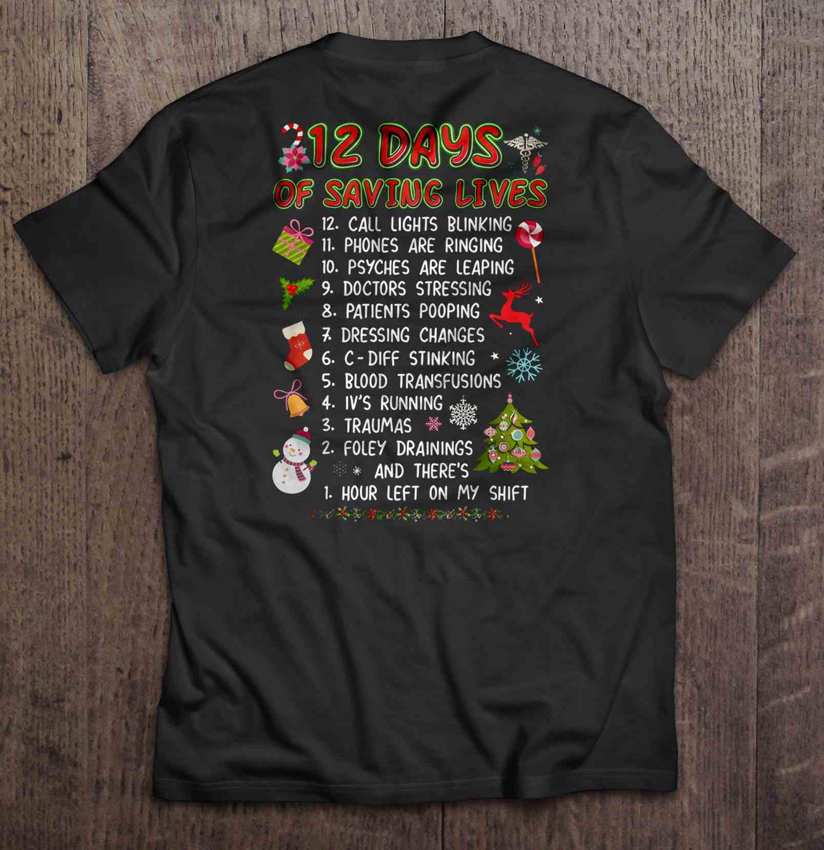 12 Days Of Saving Lives And Theres 1 Hour Left On My Shift C | Inspire ...