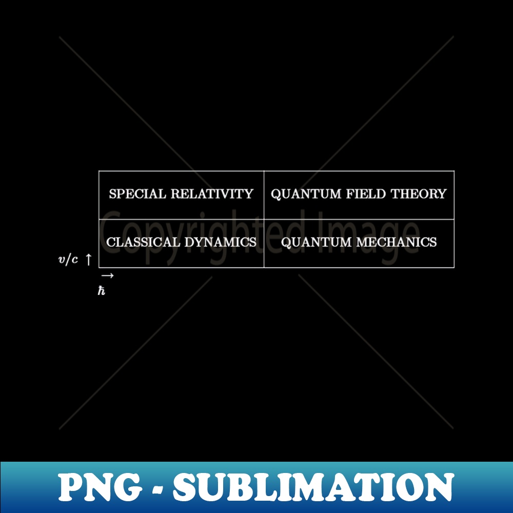 The fields of physics from classical mechanics to quantum th | Inspire ...
