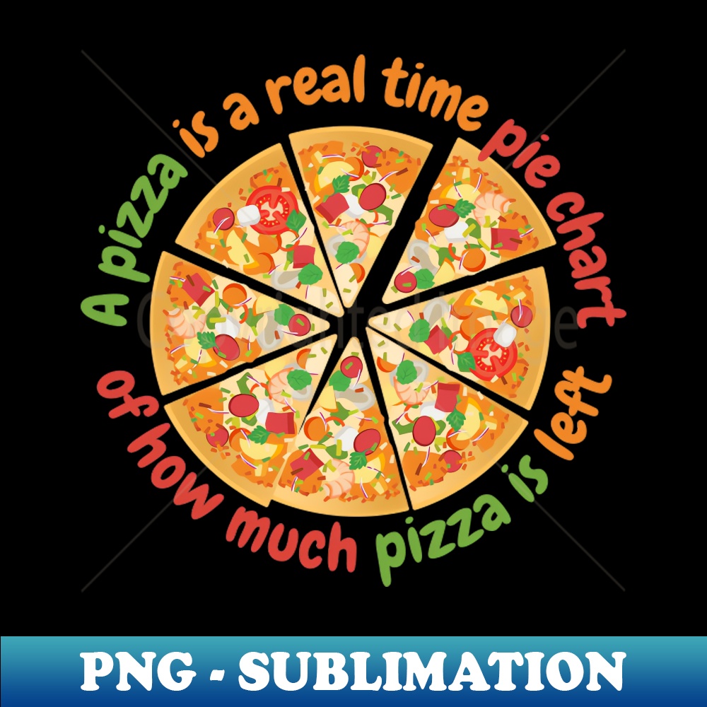 A pizza is a real time pie chart data science and statistics | Inspire ...