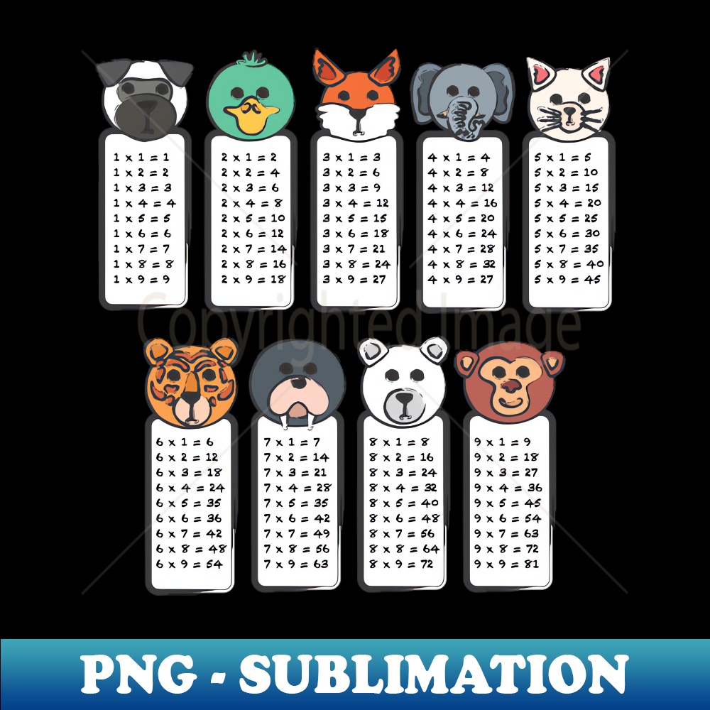 Multiplication Table is a Great solution - Elegant Sublimati | Inspire ...