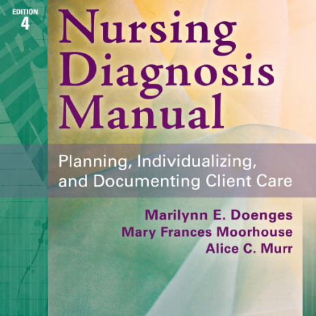 Nursing Diagnosis Manual: Planning, Individualizing, and Doc | Inspire Uplift