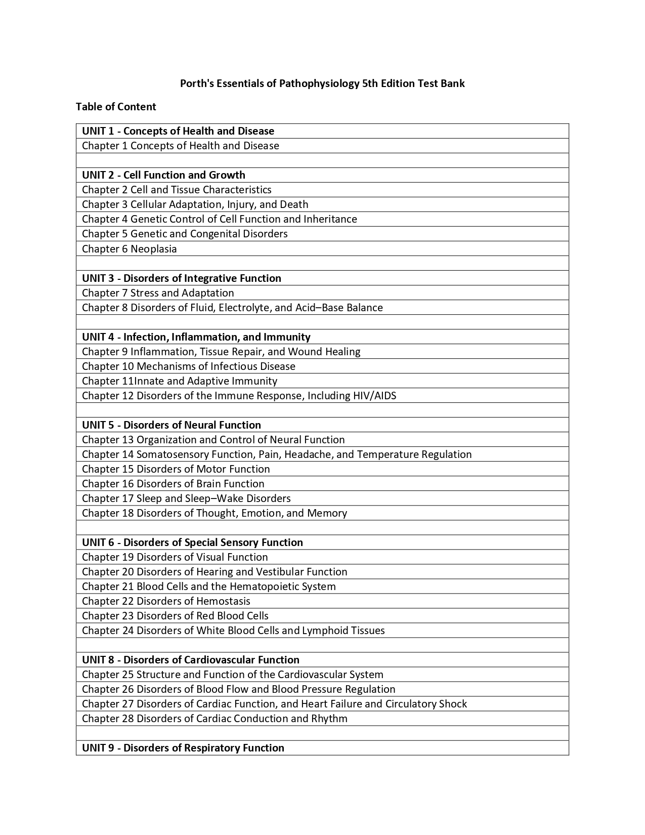 Porths Essentials of Pathophysiology 5th Edition - Inspire Uplift