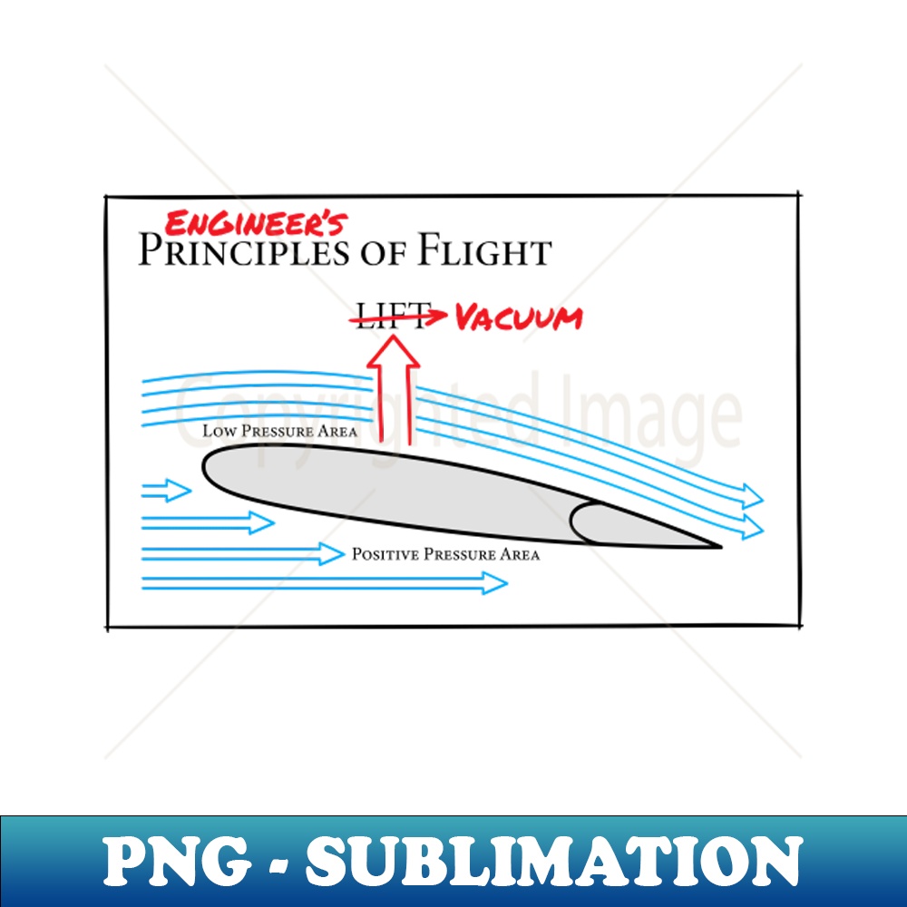 Engineers Principles of Flight - Signature Sublimation PNG F | Inspire ...
