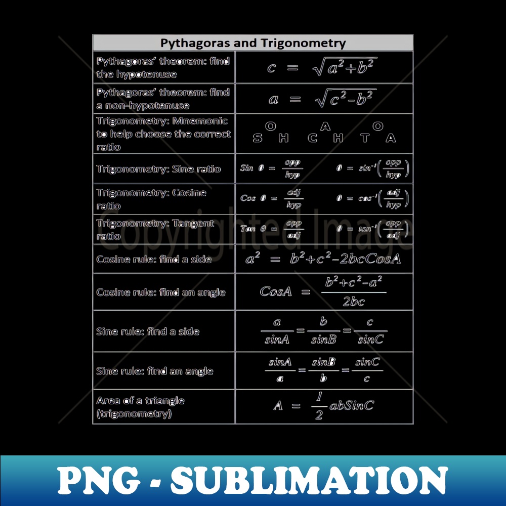 Pythagoras and Trigonometry GSCE - High-Quality PNG Sublimat | Inspire ...
