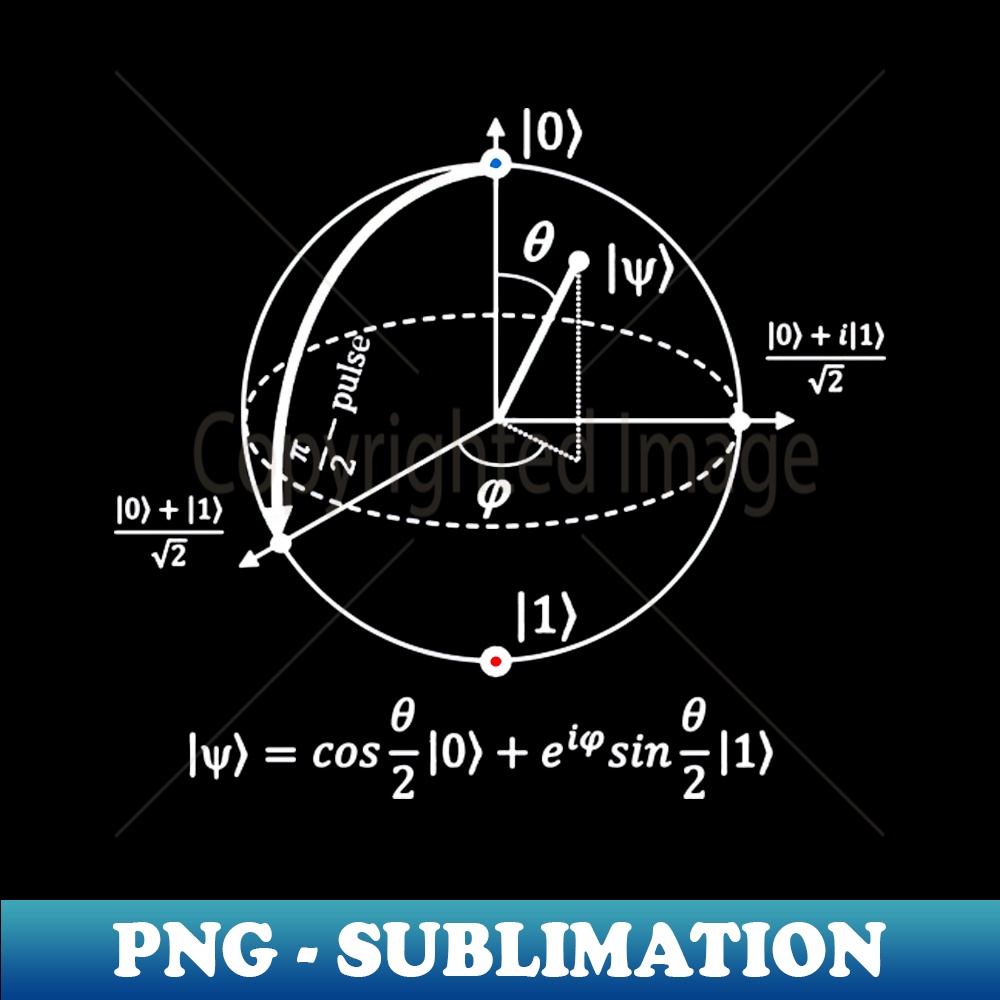 Bloch sphere quantum computing and quantum physics basics - | Inspire ...