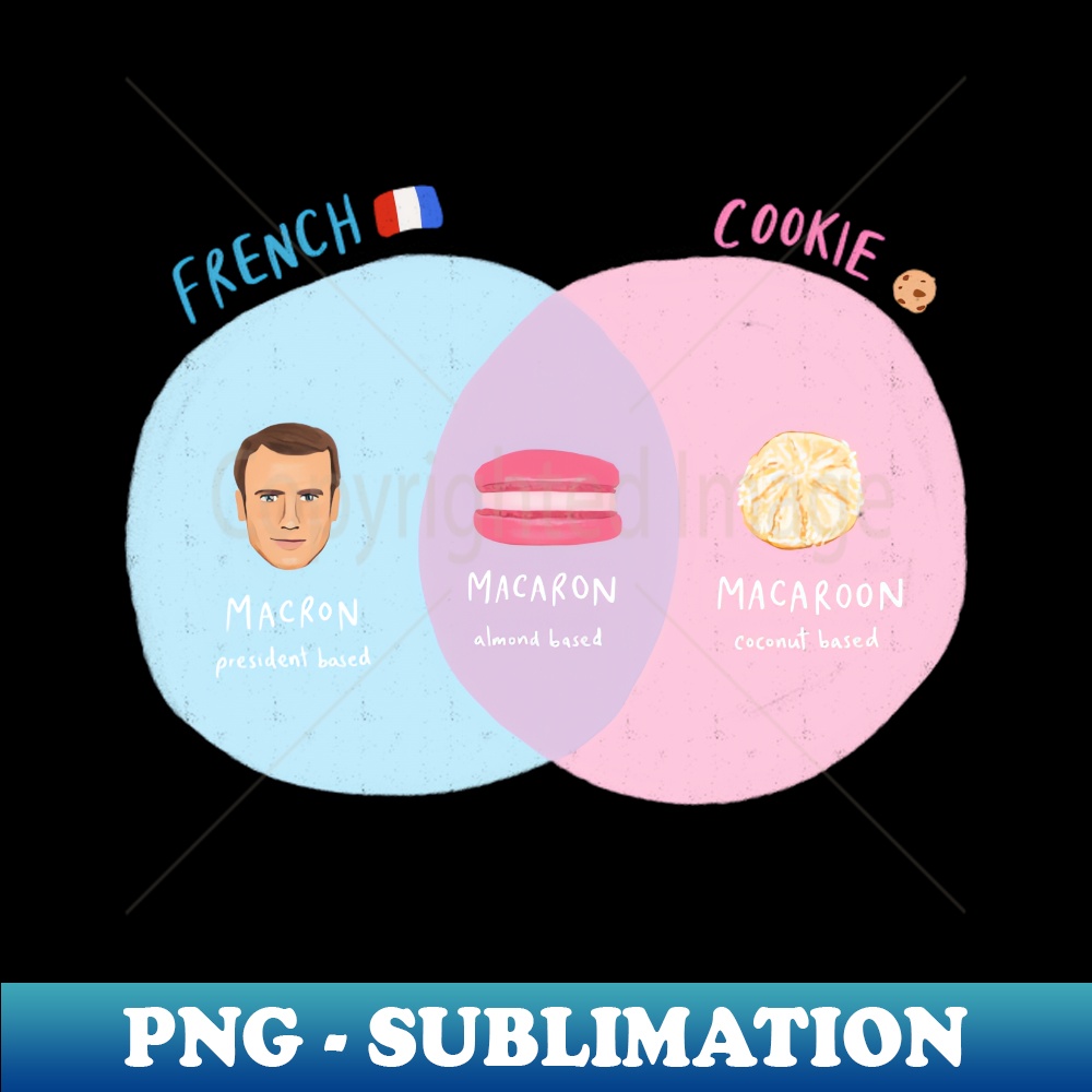 Macaron vs Macaroon - Emmanuel Macron cookie biscuit venn di | Inspire ...
