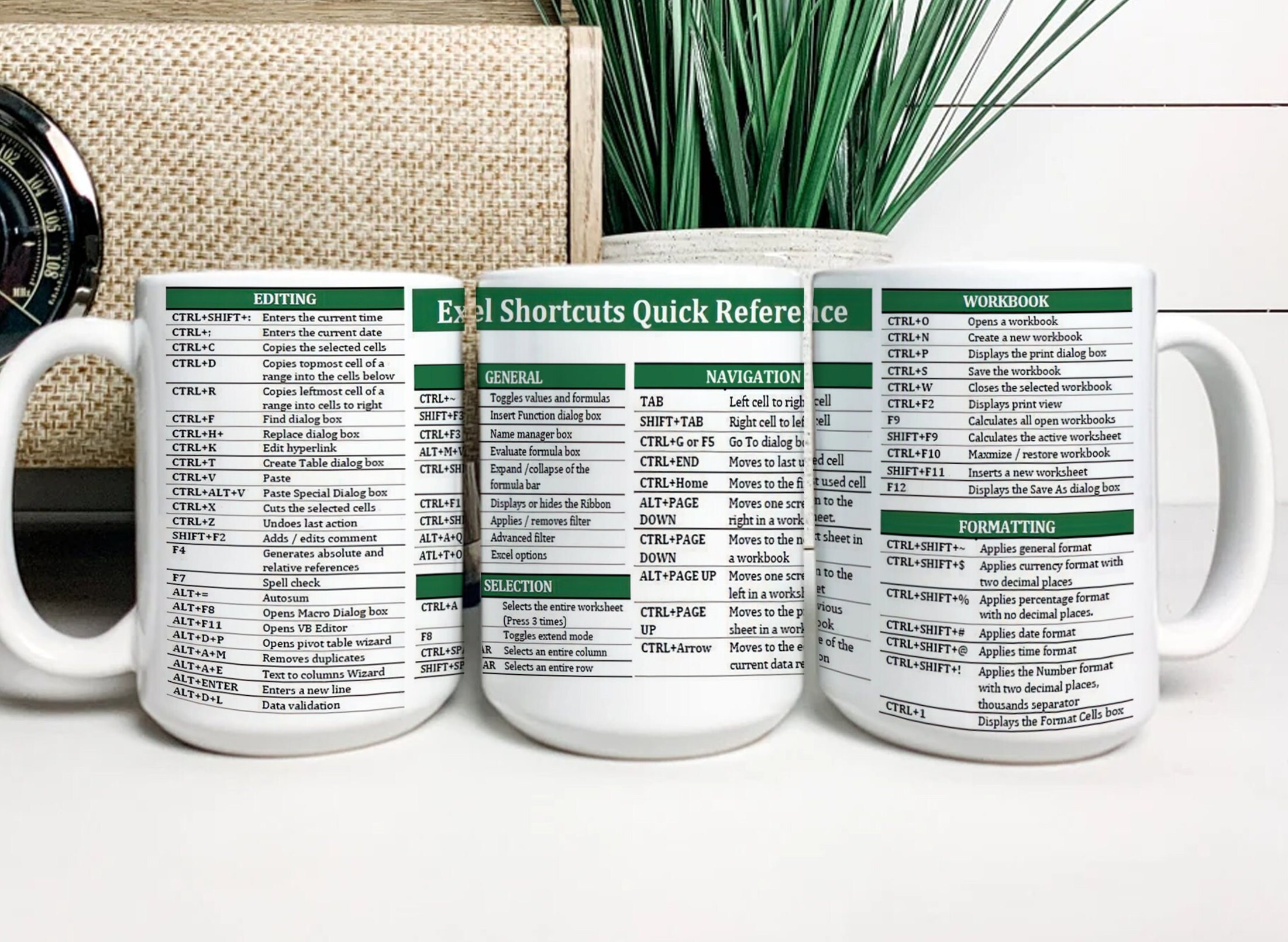 Excel Shortcuts Quick Reference Mug, Excel Shortcuts Coffee | Inspire ...