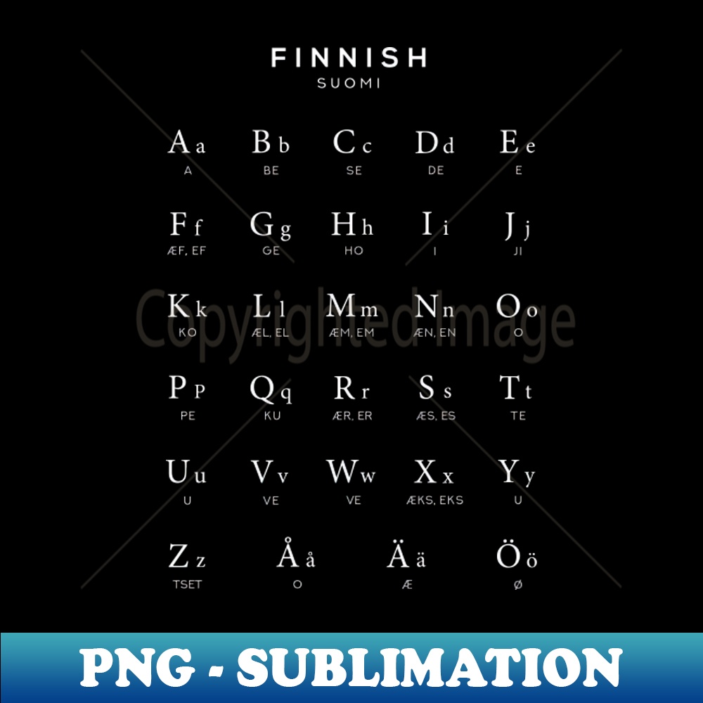 Finnish Alphabet Chart Finland Language Learning - Black - P | Inspire ...