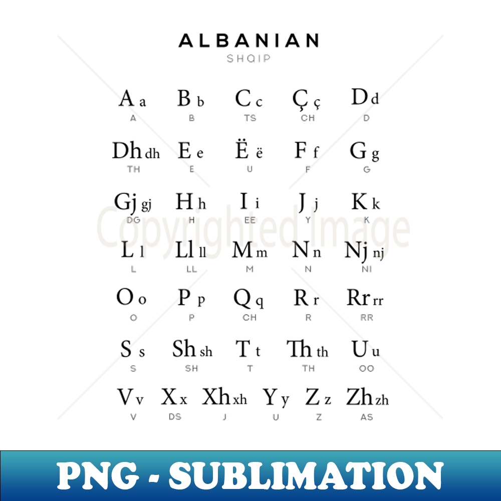 Albanian Alphabet Chart Albania Language Learning - PNG Tran - Inspire ...