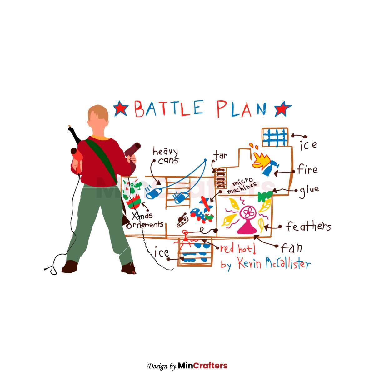 Funny Home Alone Battle Plan Map SVG Digital Cricut File - Inspire Uplift