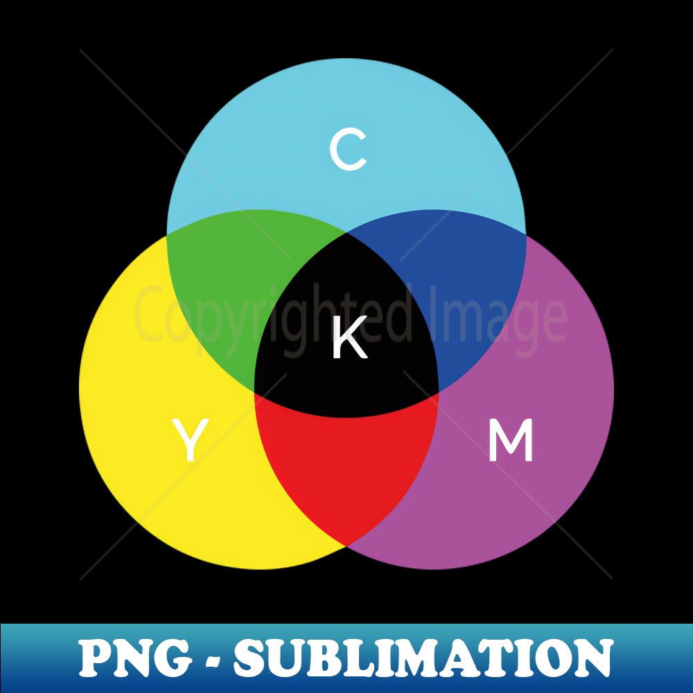 CMYK colors - Premium PNG Sublimation File - Transform Your | Inspire ...