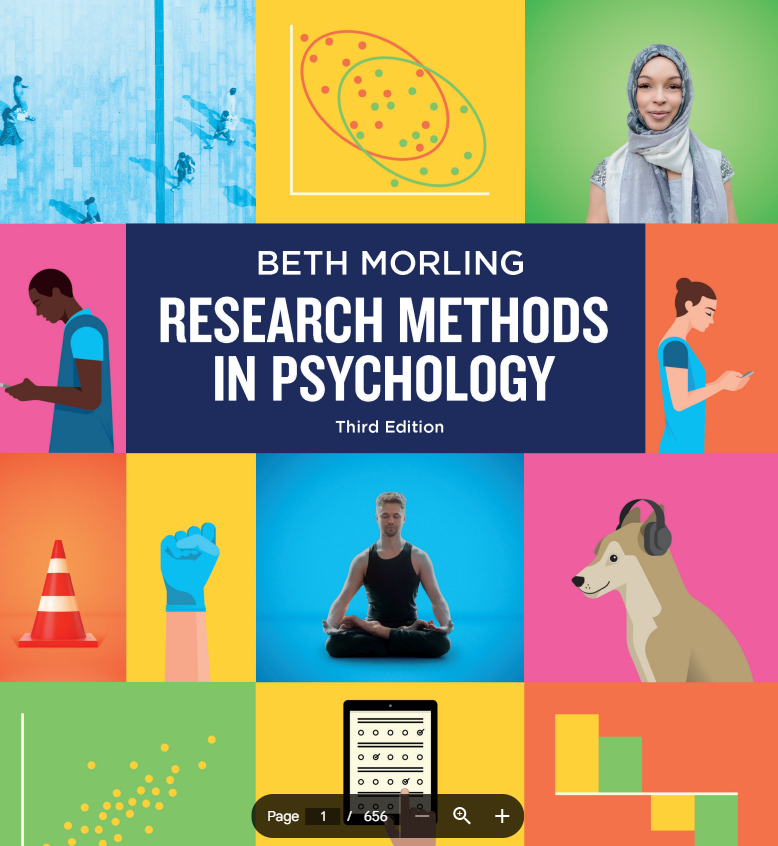 Research Methods in Psychology: Evaluating a World of Inform | Inspire ...