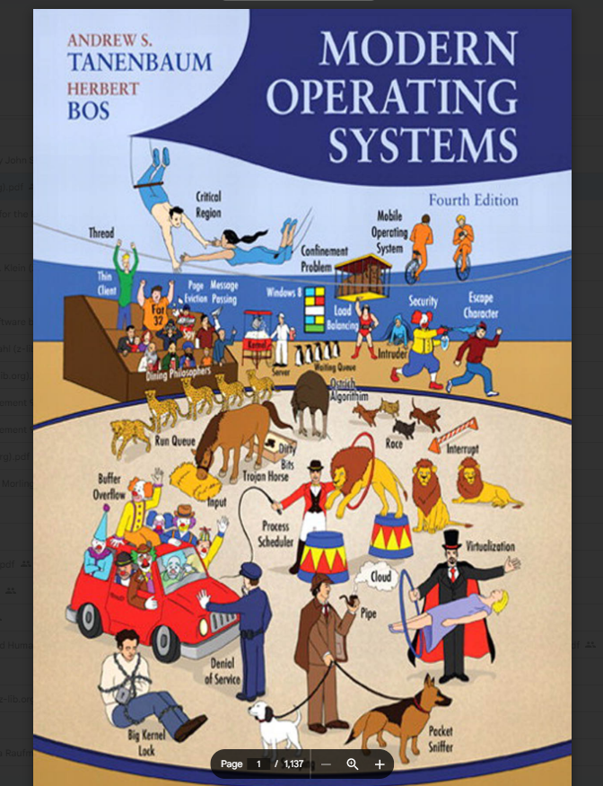 Modern Operating Systems 4th Edition | Inspire Uplift
