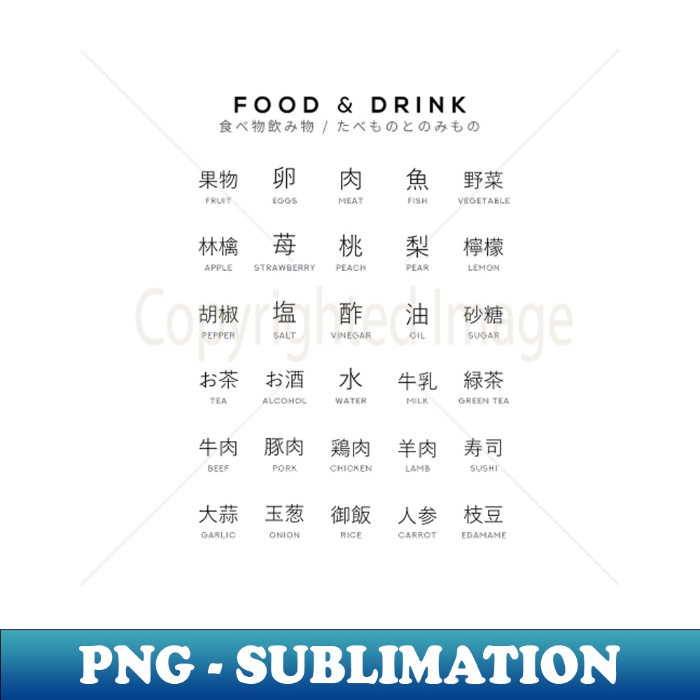 Japanese Food and Drink Chart - Nature Kanji Learning Chart | Inspire ...