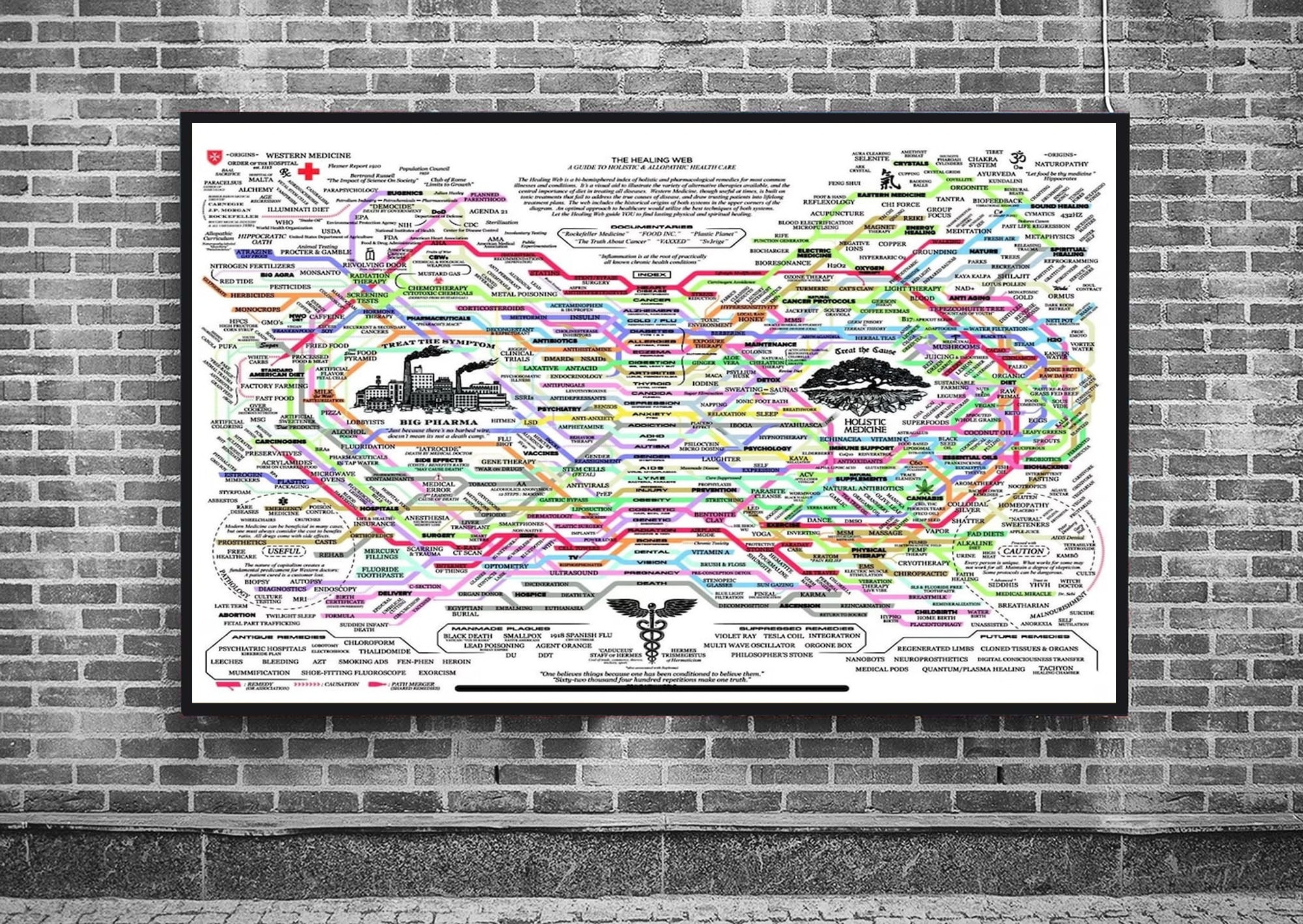 The Healing Web, The Healing Web Poster, The Healing Web Pri | Inspire ...