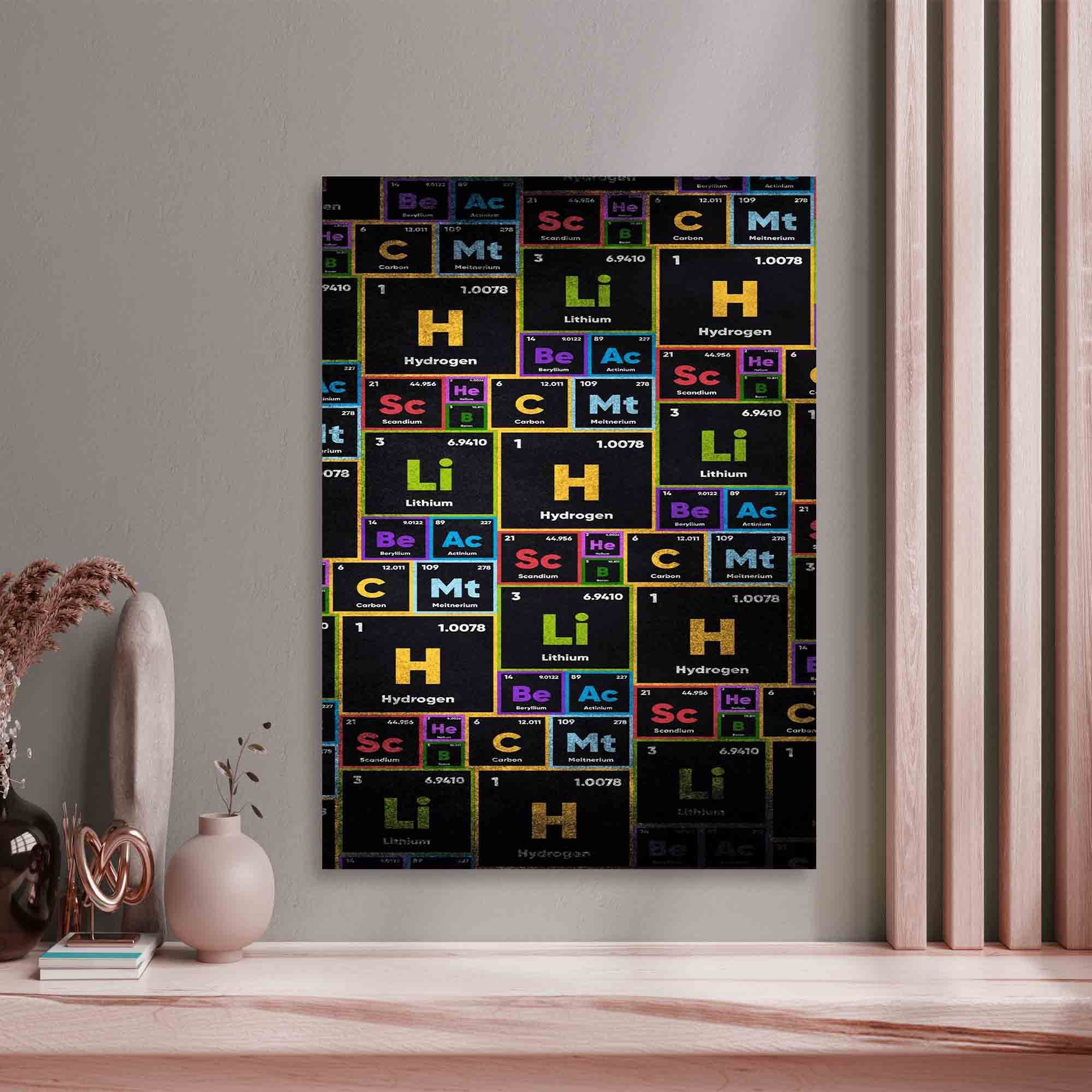 Periodic table of elements, Chemical elements, Glass Wall de - Inspire ...