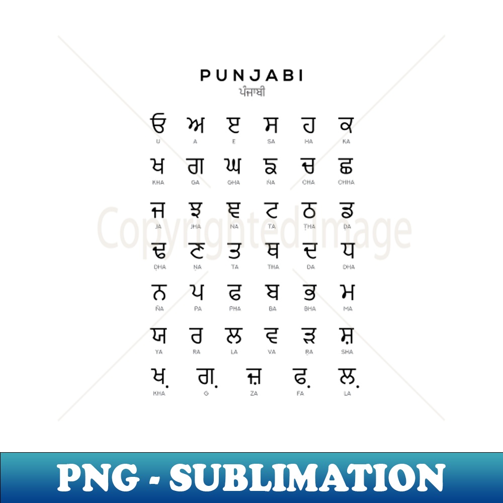 Punjabi Alphabet Chart Panjabi Language Chart White - Exclus - Inspire ...