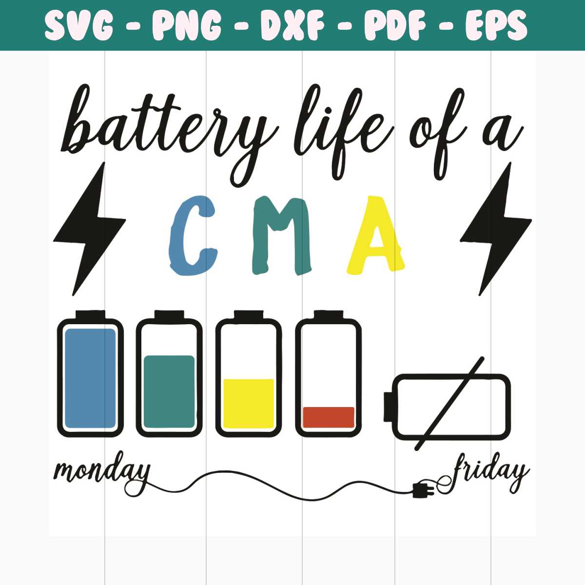 Battery Life Of A CMA Svg, Trending Svg, CMA Life Svg, Nurse | Inspire ...