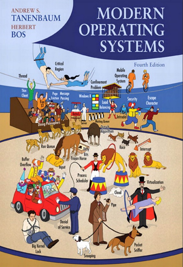 Modern Operating Systems fourth edition by Andrew S. Tanenba | Inspire ...