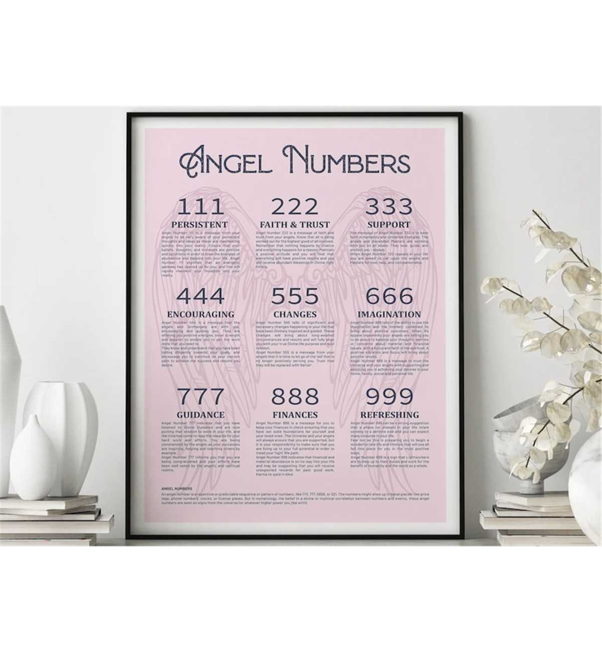 Number Posters - Educational Art | Inspire Uplift
