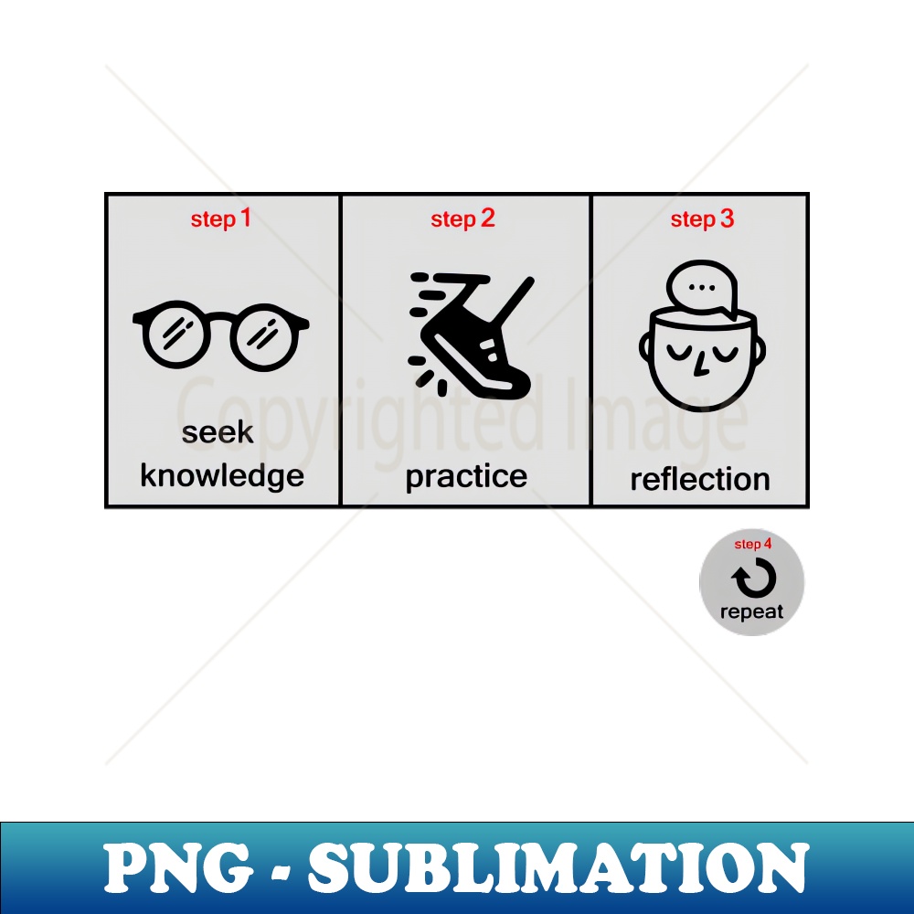 Success steps motivational quotes - Premium Sublimation Digi | Inspire ...